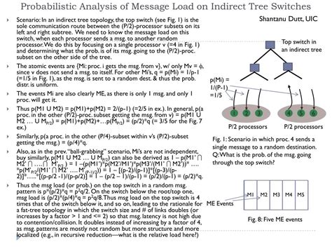 Ppt Lecture 5 Direct And Indirect Interconnection Networks For Distributed Memory