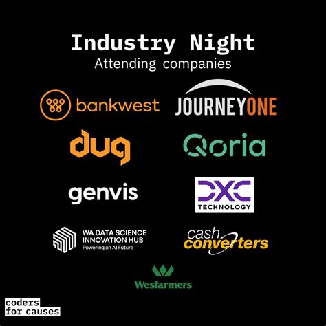 Industry Night Is Proud To Feature An Impressive Lineup Of Companies