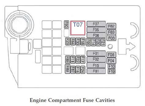 Unveiling The 2016 Jeeps Fuse Box Diagram A Guide To Understanding Unveiling The 2016 Jeeps Fuse Box Diagram A Guide To Understanding