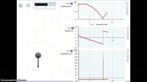 why does a ball stop bouncing at kathleen swenson blog