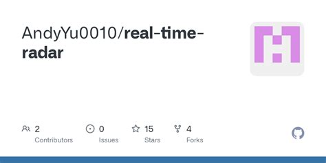 Real Time Radartoolsdsppy At Master · Andyyu0010real Time Radar