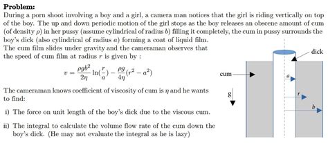 JEE Adv Question Leaked Physics R JEENEETards