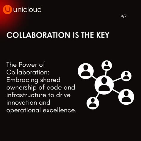 Ppt Bridging The Gap Between Sre And Devops Powerpoint Presentation