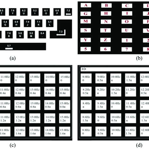 Three Examples Of The Ssvep Steady State Visual Evoked Potential Download Scientific Diagram