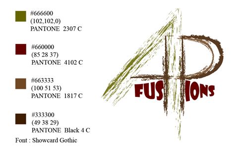 GitHub Adi Zanay Illustrator Logo