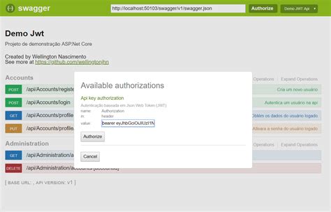 Documentação De Apis Com Swagger No Aspnet Core ·