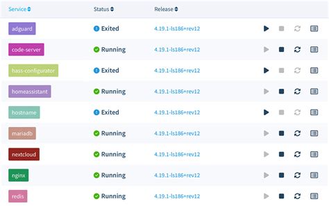 Balena Public Device Url Speed Product Support Balenaforums