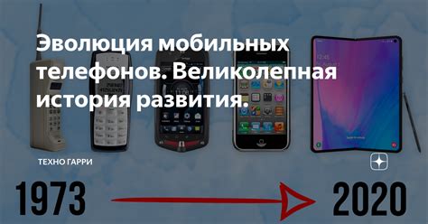 Эволюция мобильных телефонов. Великолепная история развития. | Техно ...