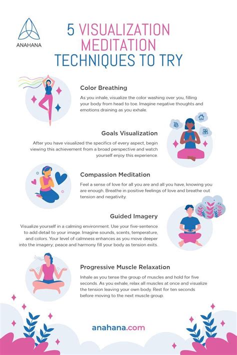 How To Practice Visualization Mediation Visualization Meditation