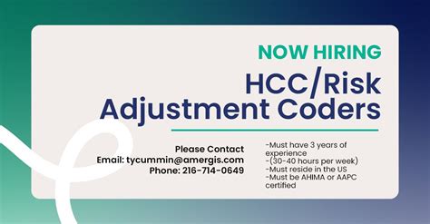 Siddu Raju On Linkedin Usa Coders