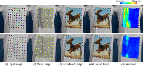 森島研究室 Retexturing Under Self Occlusion Using Hierarchical Markers 森島研究室