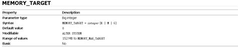 Oracle参数解析memorytarget Django I K