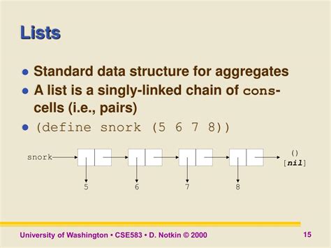 PPT CSE Programming Languages PowerPoint Presentation Free Download ID