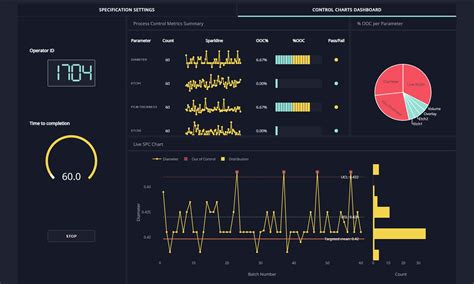 Plotly Python Examples Tutorial Computations Quarto