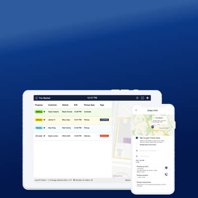Mapbox Showcase