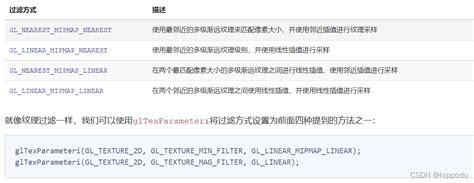 Opengl学习笔记（learnopengl） 第五部分 纹理opengl Gl—repeat Csdn博客