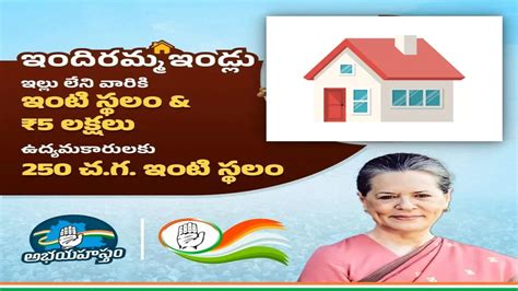 Indiramma Houses Survey ఇందిరమ్మ ఇండ్ల లబ్ధిదారుల ఎంపిక సర్వే ప్రారంభం ఈ నెలాఖరు డెడ్‌లైన్