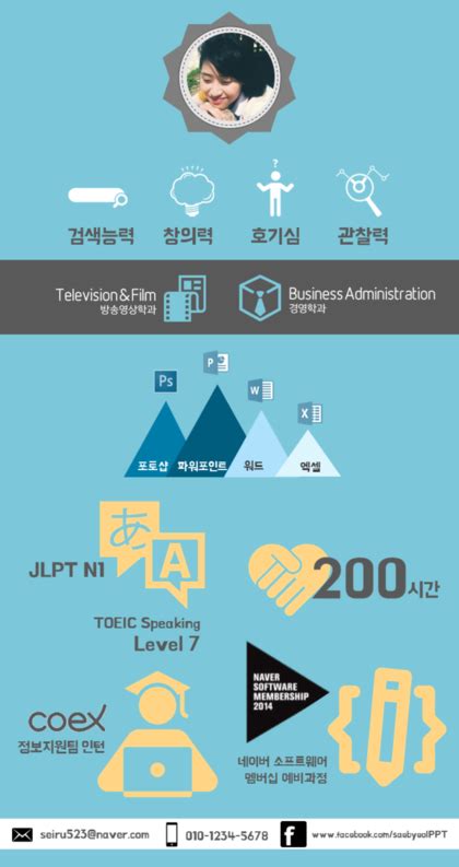 Ppt파워포인트 자기소개 인포그래픽 만들기 네이버 블로그 영화 포스터 인포그래픽 프레젠테이션 레이아웃