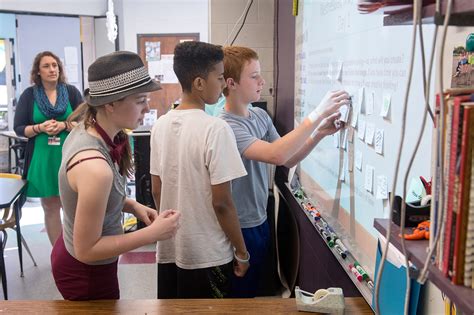 Interactive Learning Structures Responsive Classroom