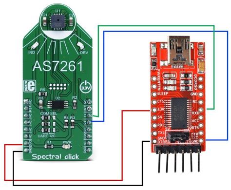 as7261 xyz sensor colorimeter optolab