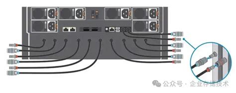 谁能简要介绍一下 Nvidia Hgx B200？ 知乎
