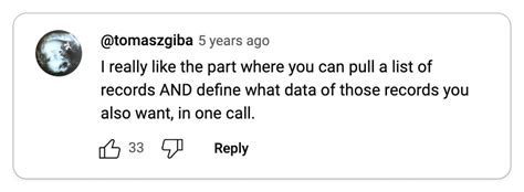 I Reviewed 1 000s Of Graphql Vs Rest Perspectives