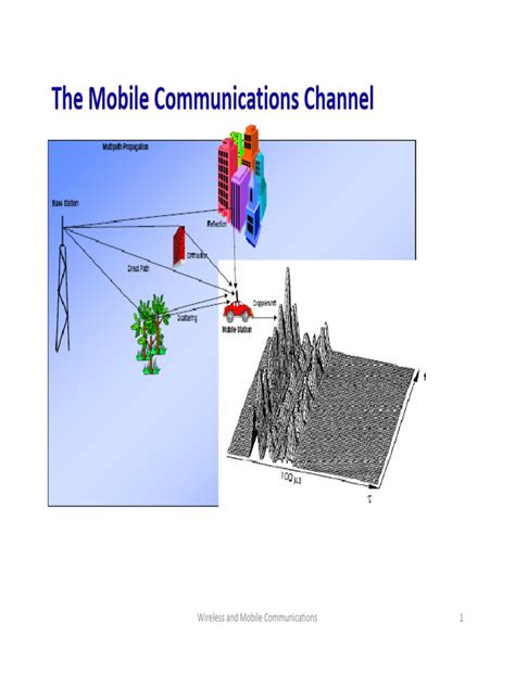 Small Scale Fading Pdf Technology And Engineering