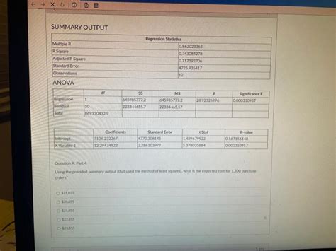 Solved SUMMARY OUTPUT Multiple R R Square Adjusted R Square Chegg