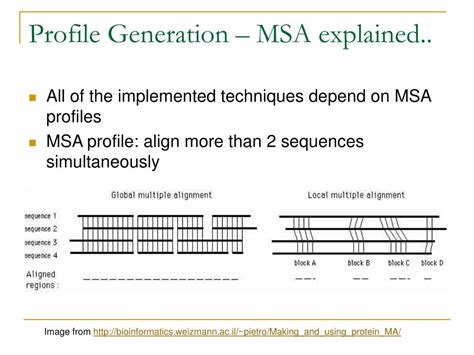 ppt framework for sequence cluster merging also showing importance