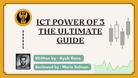 Ict Fibonacci Levels Fib Setting Ict Tradings