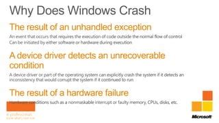 Windows Crash Dump Analysis PPTX