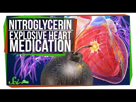 Nitroglycerin Explosive Heart Medication Era Observer