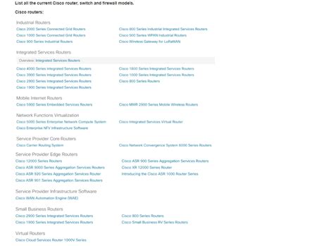 Solved List All The Current Cisco Router Switch And
