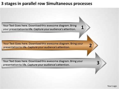 3 Stages In Parallel Row Simultaneous Processes Ppt Real Estate