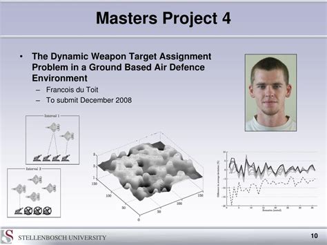 Ppt Threat Evaluation And Weapon Assignment Centre Of Excellence Powerpoint Presentation Id