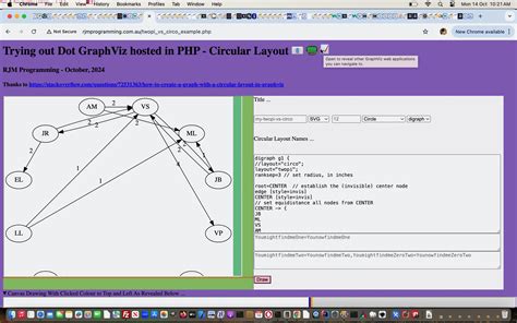 Graphviz Via Php On Almalinux Require Once Tutorial Robert James