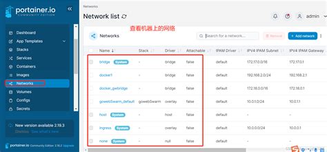 Docker 十一docker Swarm集群raft算法docker Swarm Web管理工具 Csdn博客