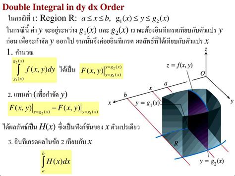 PPT Multiple Integrals PowerPoint Presentation Free Download ID