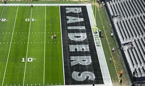 The Raiders Field At Allegiant Stadium Is A Mess