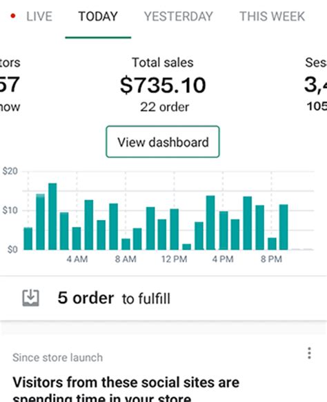 Ecommerce Automation Viral Ecommerce