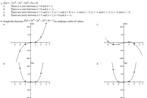 Exploring Polynomial Functions Easy Peasy All In One High Babe