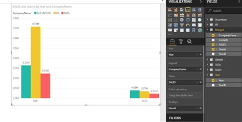 Solved How To Build A Clustered Column Chart Microsoft Fabric Community