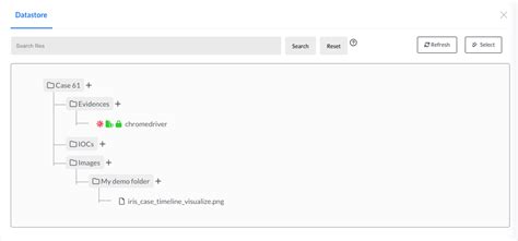 Datastore Documentation