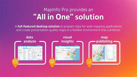 Mapinfo Pro 2019 Experience Gis First Element Webshop