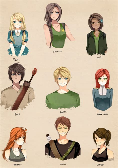 The Hunger Games Cato And Clove Fan Art