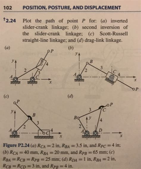 Solved PART C ONLY Develop Equations Of Position Of Point P Chegg Com