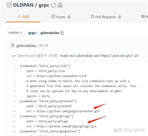 深度学习部署神器——triton Inference Server入门教程指北 知乎
