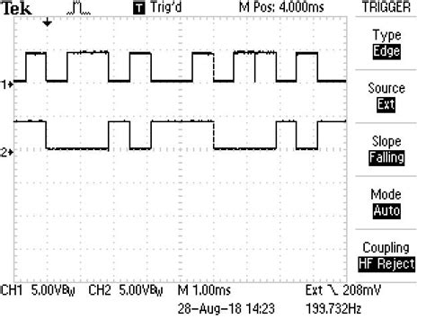 The Waveform Measured At The Si And Ci Outputs Of The Full Adder Download Scientific Diagram