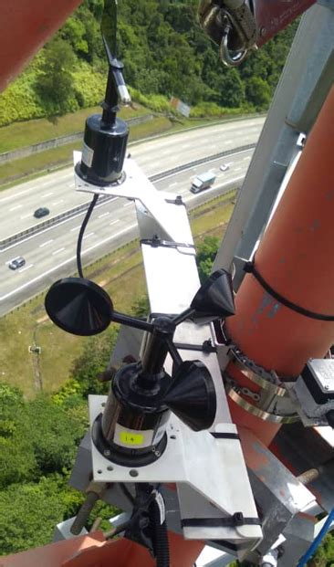 Shms System For Telcos Invicom Daq Vibration Shms Strain Gauging