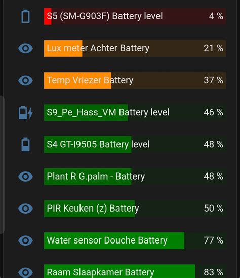 Lovelace Battery Entity Card Page 4 Dashboards And Frontend Home Assistant Community